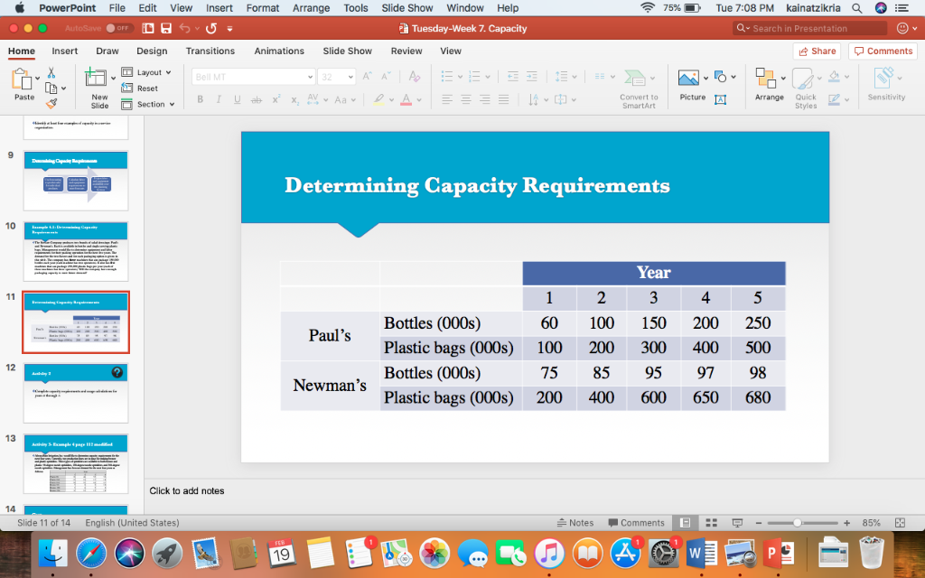 PowerPoint File Edit View Insert Format Arrange | Chegg.com
