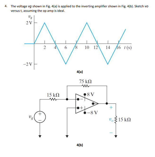 Solved 4. The voltage vg shown in Fig. 4(a) is applied to | Chegg.com