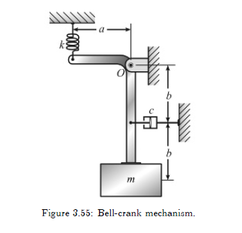Solved The Bell crank mechanism in the figure below is | Chegg.com