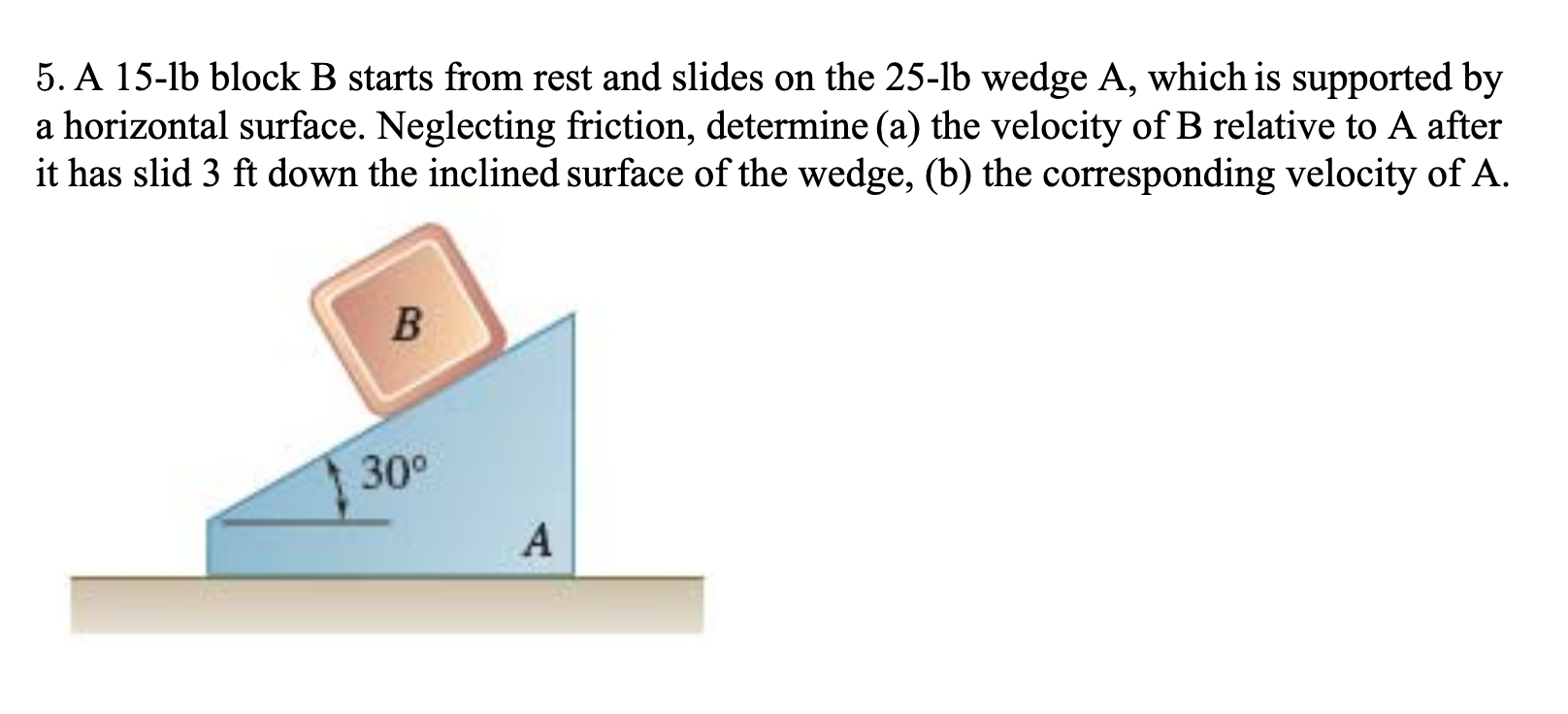 Solved 5. A 15-lb block B starts from rest and slides on the | Chegg.com