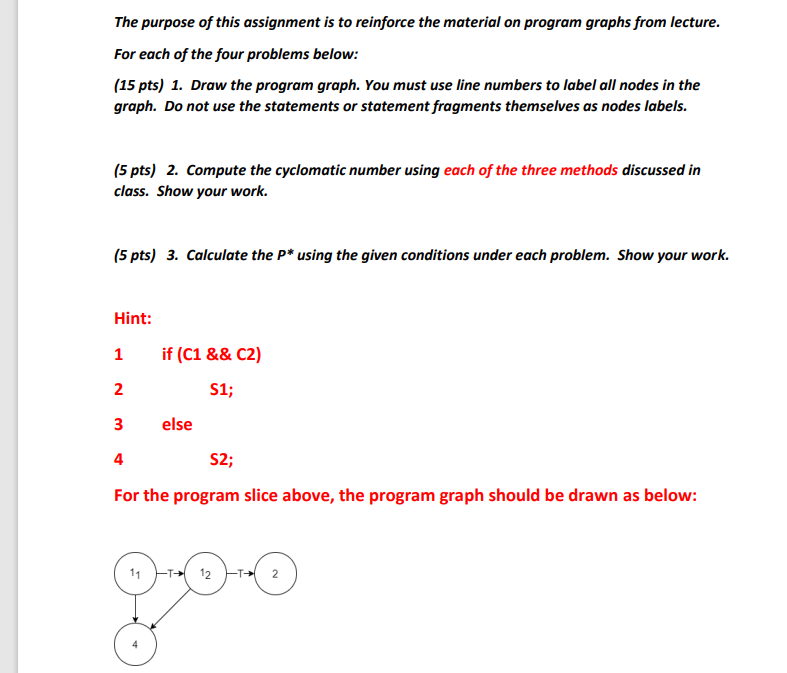 Solved The purpose of this assignment is to reinforce the | Chegg.com
