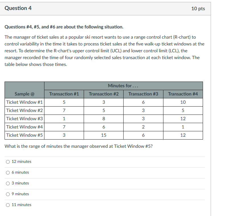 Solved Several questions on the quiz require use of the | Chegg.com
