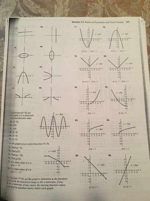 Solved Section 1.2 Basics of Functions and Thbeir Graphs 177 | Chegg.com