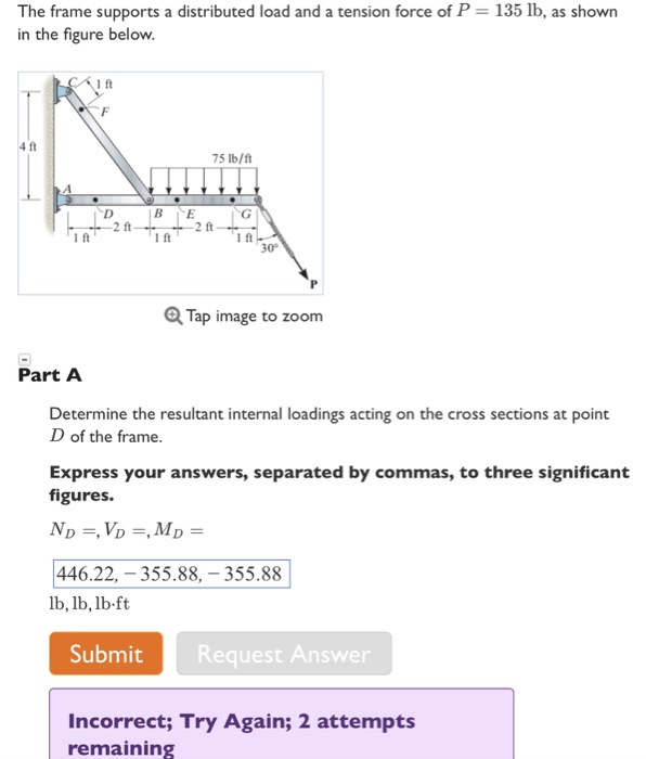 Solved The frame supports a distributed load and a tension | Chegg.com