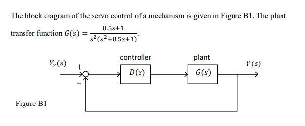 Solved The block diagram of the servo control of a mechanism | Chegg.com