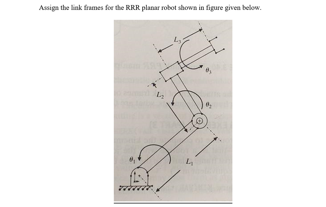 Solved Assign the link frames for the RRR planar robot shown | Chegg.com
