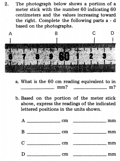 Solved 2. The photograph below shows a portion of a meter | Chegg.com