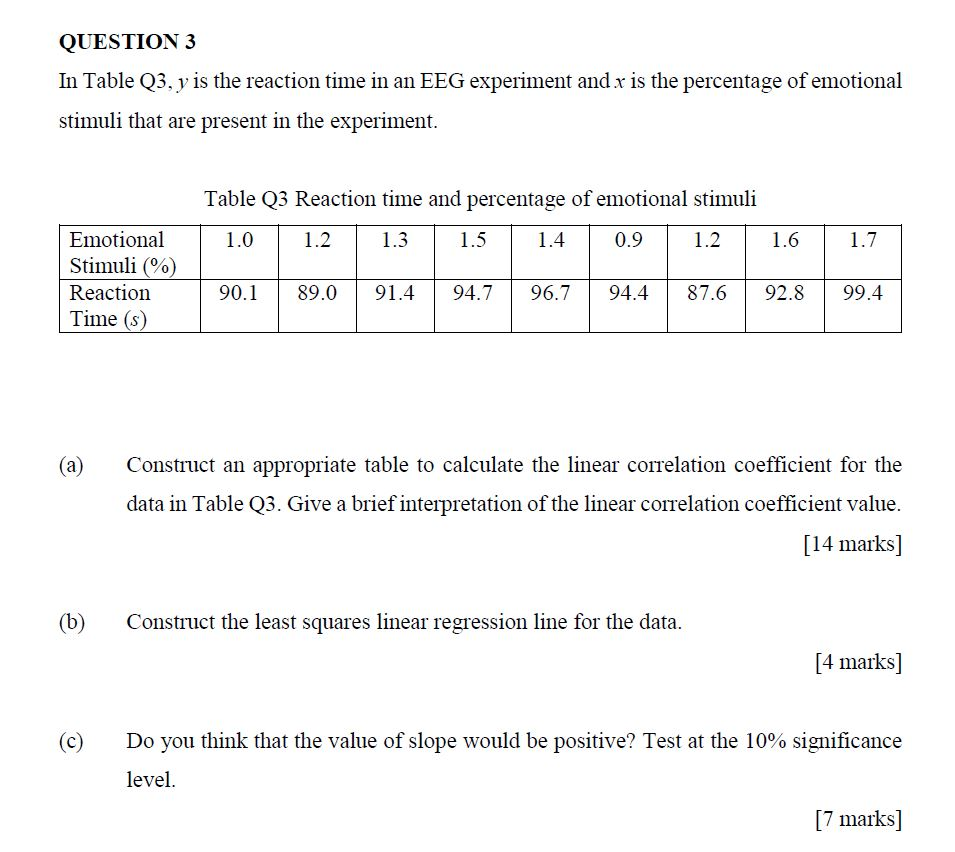 Solved QUESTION 3 In Table Q3, y is the reaction time in an | Chegg.com