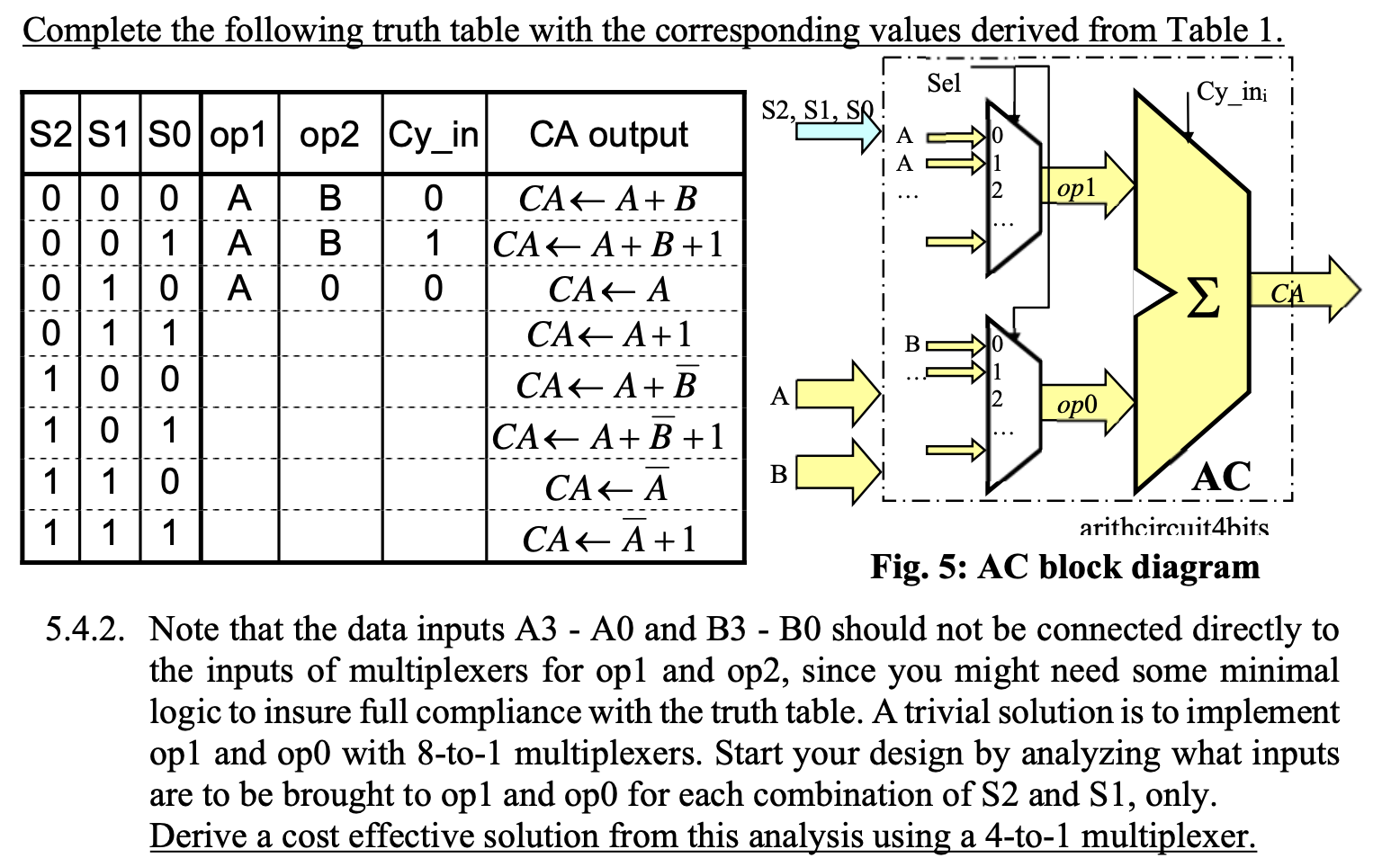 Complete the following truth table with the | Chegg.com
