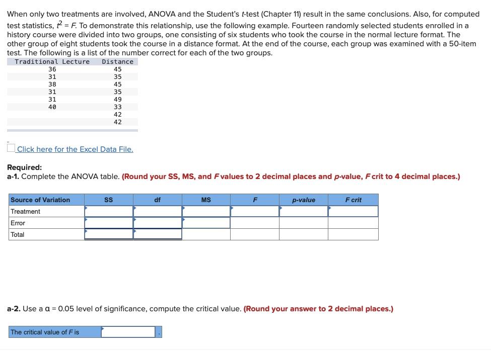 Solved When only two treatments are involved, ANOVA and the | Chegg.com