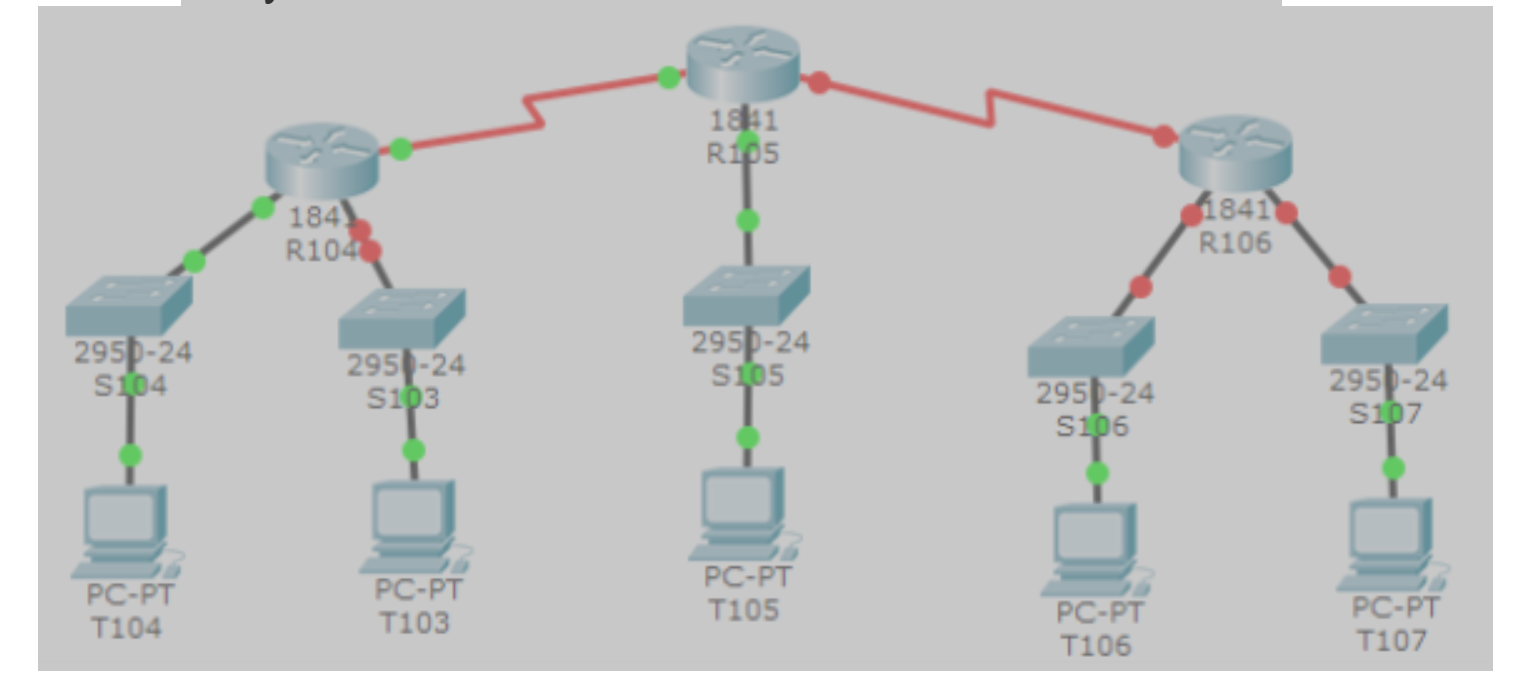 Solved Based on the number of host needed Given a class B | Chegg.com