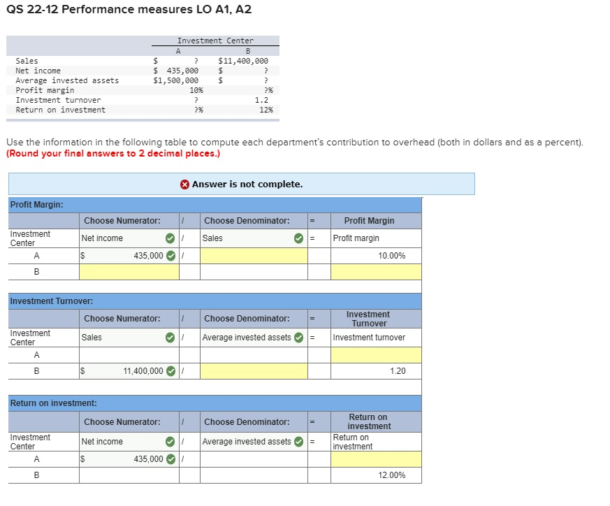 Solved QS 22-12 Performance measures LO A1, A2 Investment | Chegg.com