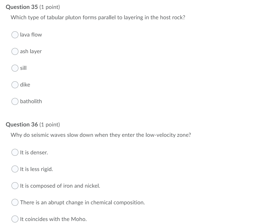 Solved Question 35 (1 point) Which type of tabular pluton | Chegg.com