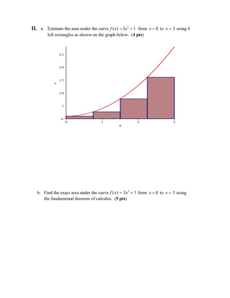 Solved II. a. Estimate the area under the curve f(x) = 3x² | Chegg.com