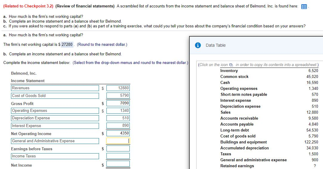 Solved (Related to Checkpoint 3.2) (Review of financial | Chegg.com