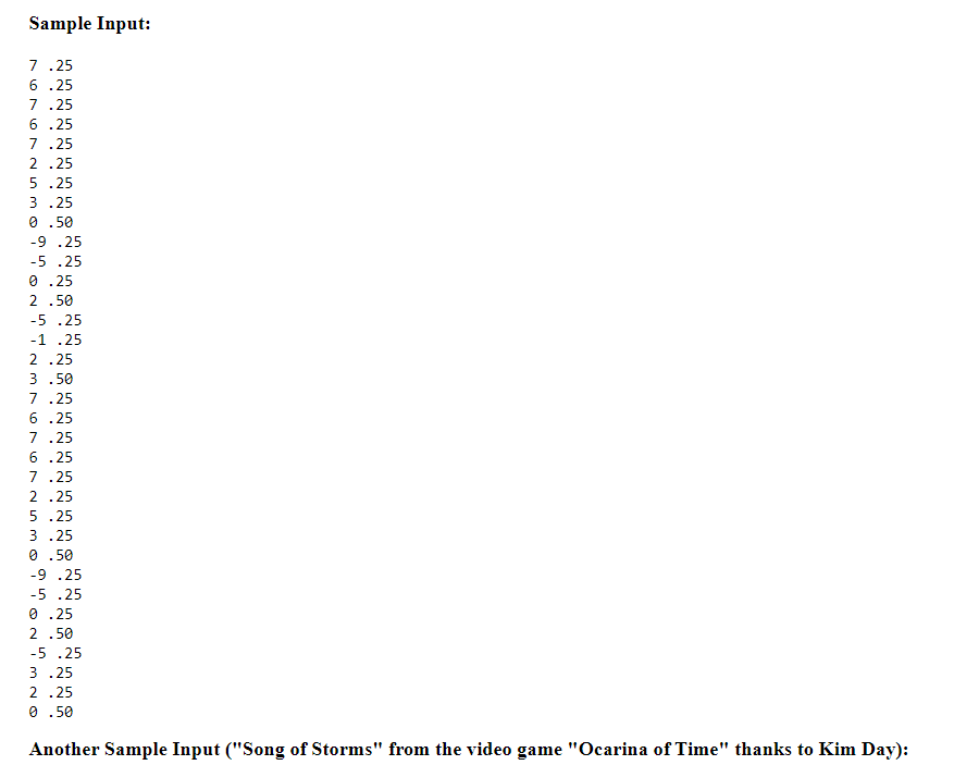Solved Background Guitar String Simulate the plucking of a | Chegg.com