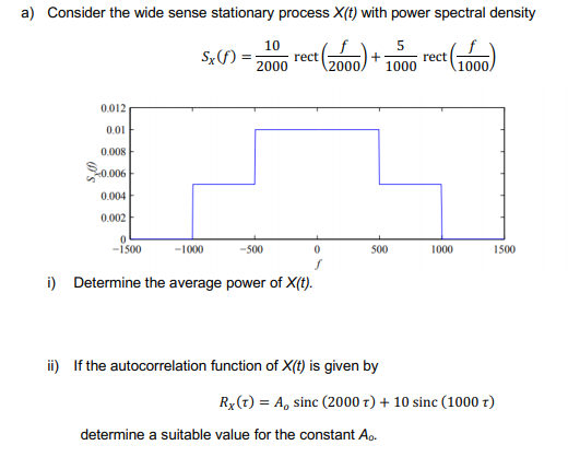 Solved a) Consider the wide sense stationary process X(t) | Chegg.com