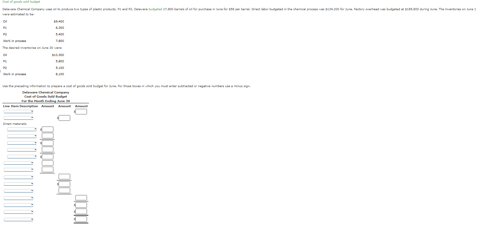 Solved Use the preceding information to prepare a cost of | Chegg.com