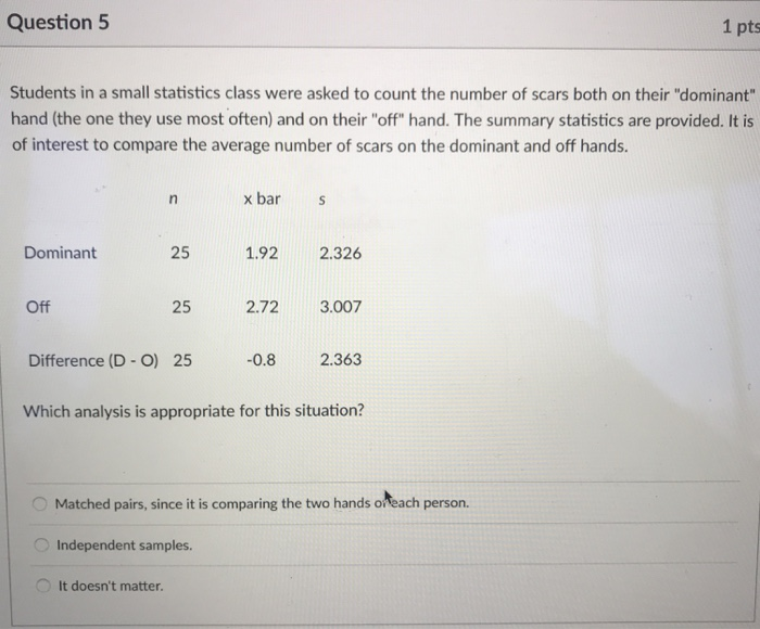 Solved Question5 1 pts Students in a small statistics class | Chegg.com