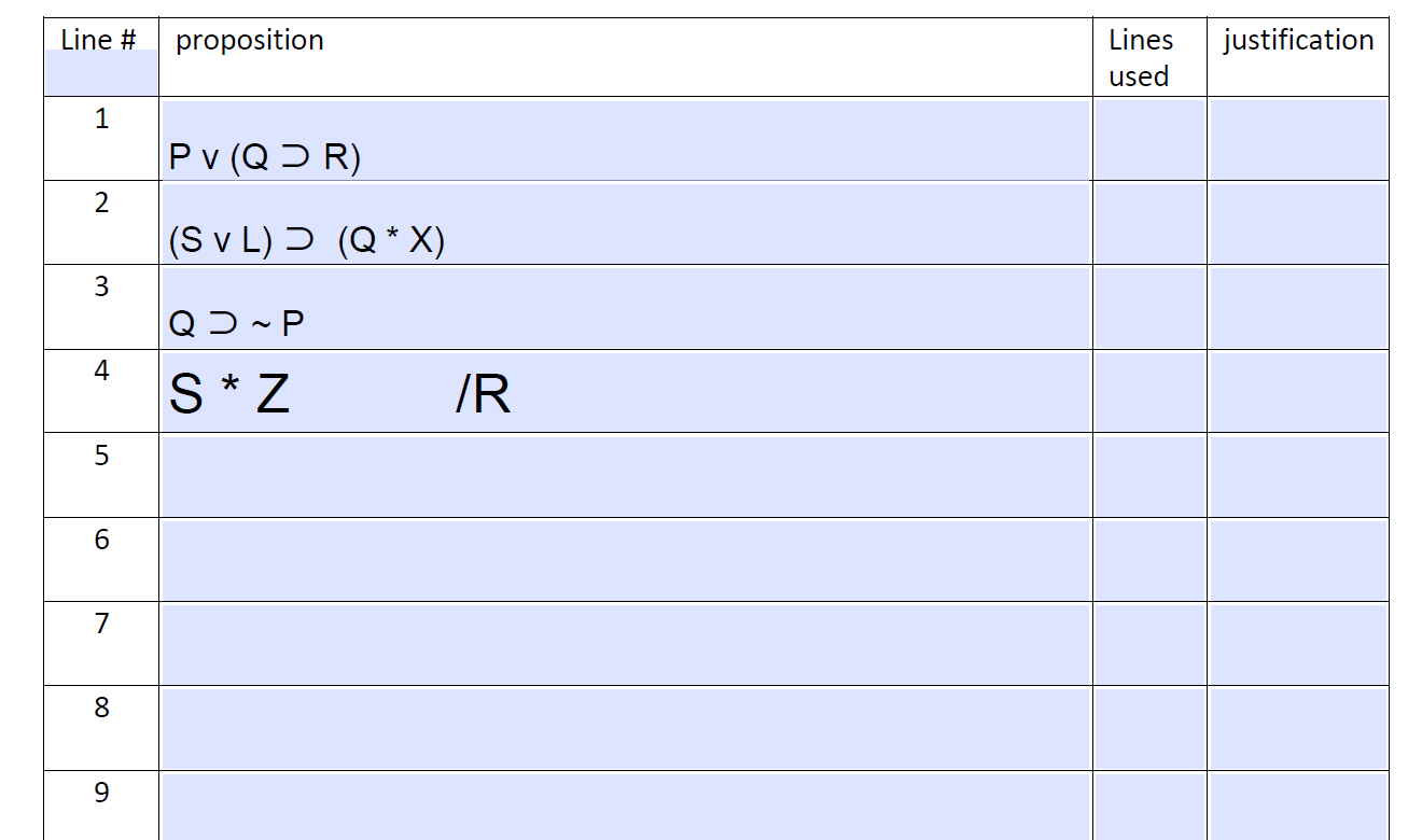 Solved Line # proposition Lines used justification 1 ~ (A * | Chegg.com