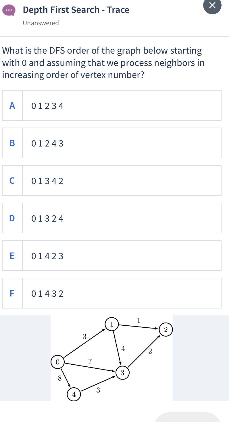 Solved Х Breadth First Search - Trace Unanswered What is the | Chegg.com