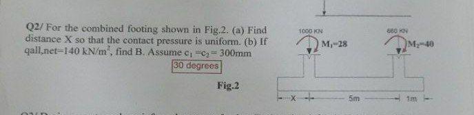 Solved 500 1000 KM M-28 M-10 Q2/ For the combined footing | Chegg.com