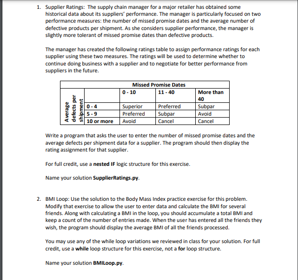 Solved What would be the code solution for this problem? The | Chegg.com