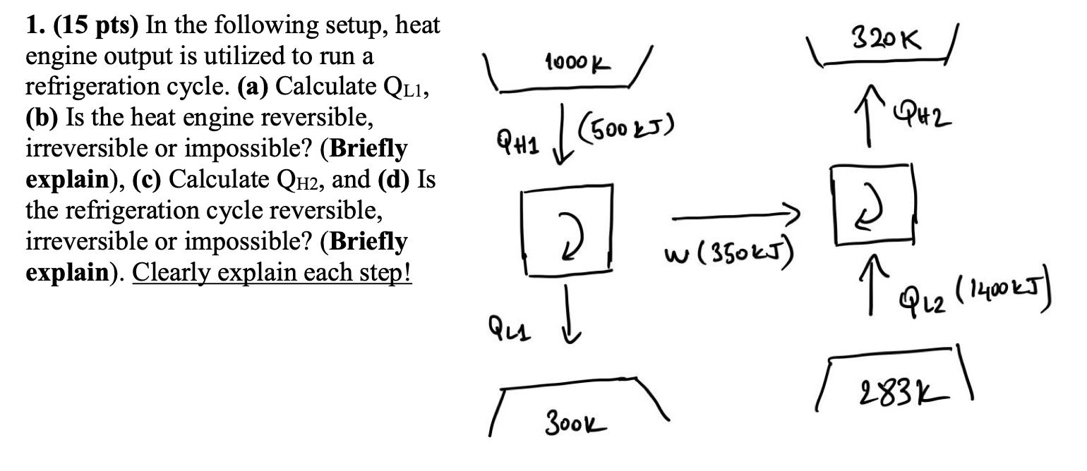 Solved 320K 1000K QH2 1. (15 pts) In the following setup, | Chegg.com