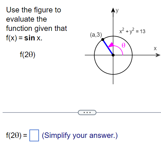 Solved Use the figure to evaluate the function given that | Chegg.com