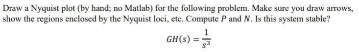 Solved Draw a Nyquist plot (by hand; no Matlab) for the | Chegg.com