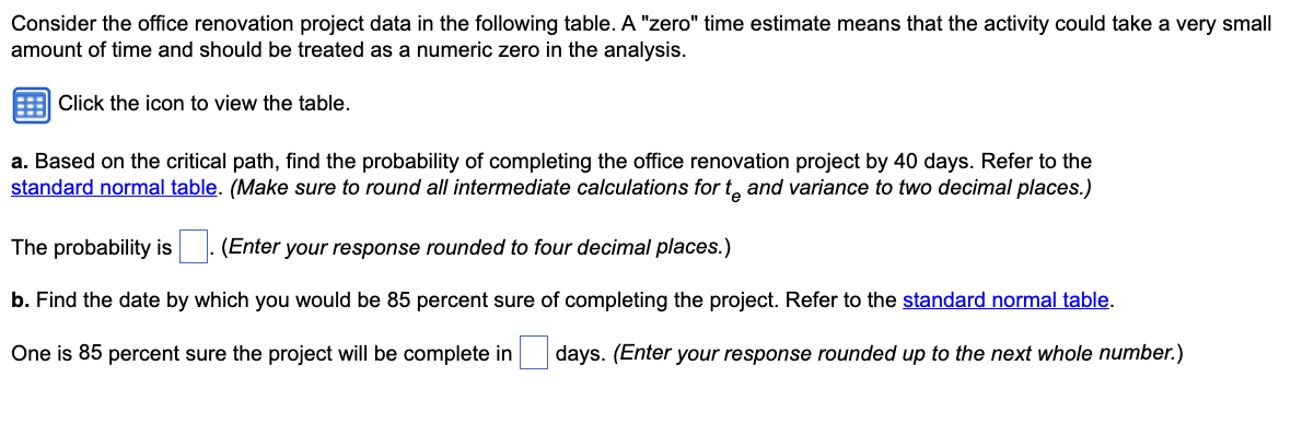 Solved Consider the office renovation project data in the | Chegg.com