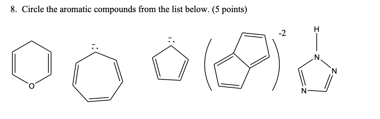 Aromatic Compounds List