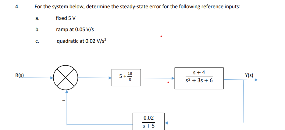 Solved 4. . For the system below, determine the steady-state | Chegg.com