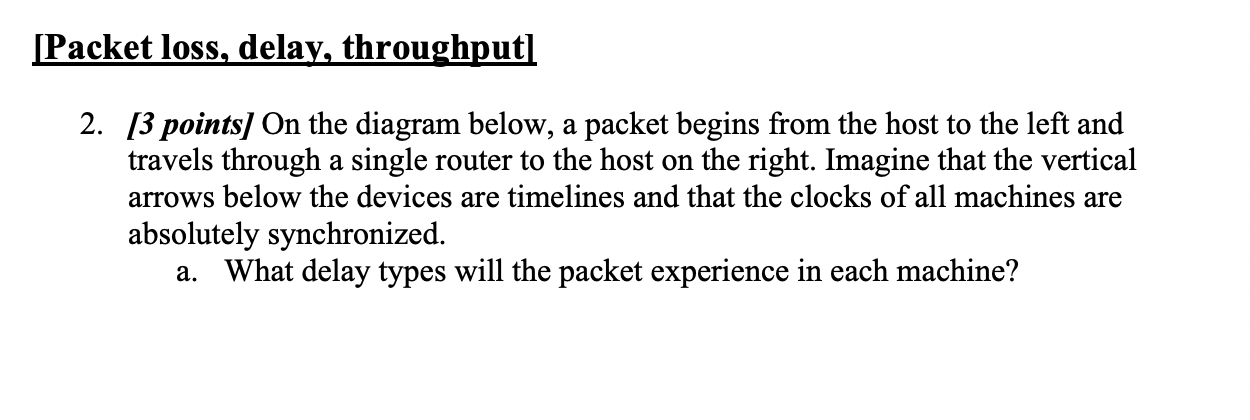 Solved [Packet loss, delay, throughput] 2. [3 points) On the | Chegg.com