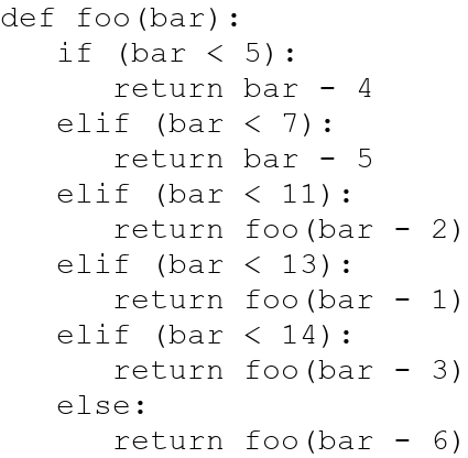 Solved Consider the recursive function provided above. After | Chegg.com
