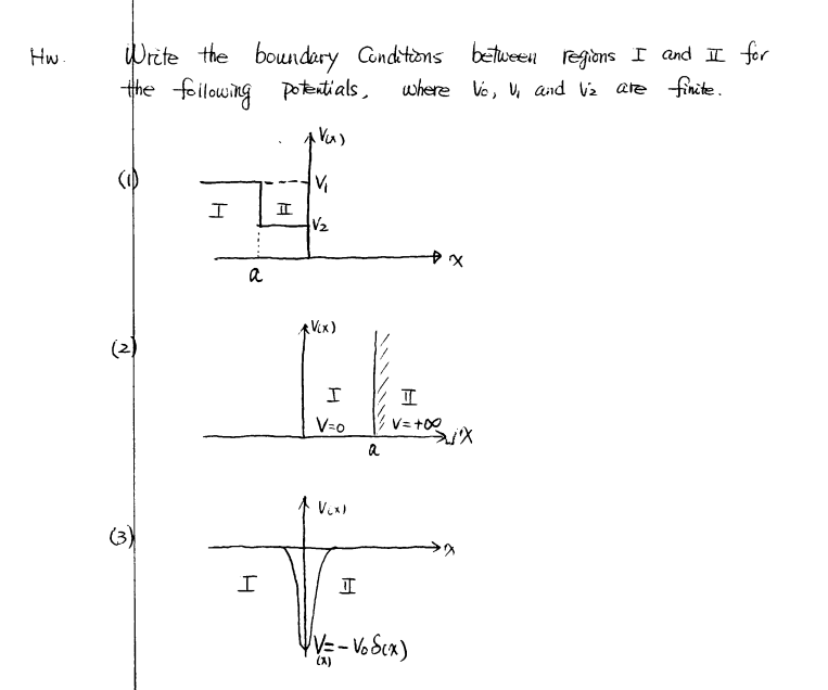 Solved Write the boundary conditions between regions I and | Chegg.com