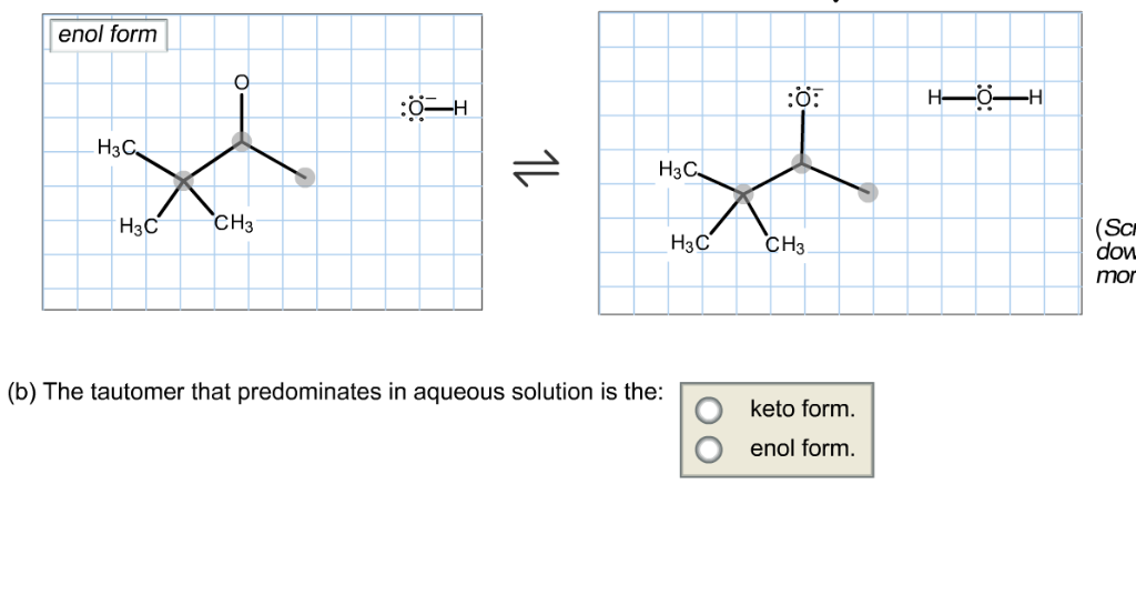 Solved enol form CH3 Нас (Sc dow mo Нас (b) The tautomer | Chegg.com