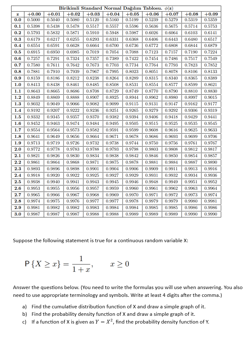 Solved The Cumulative Standard Normal Distribution Table Is