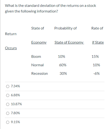 Solved What is the standard deviation of the returns on a | Chegg.com