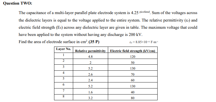 Solved Question TWO: The capacitance of a multi-layer | Chegg.com