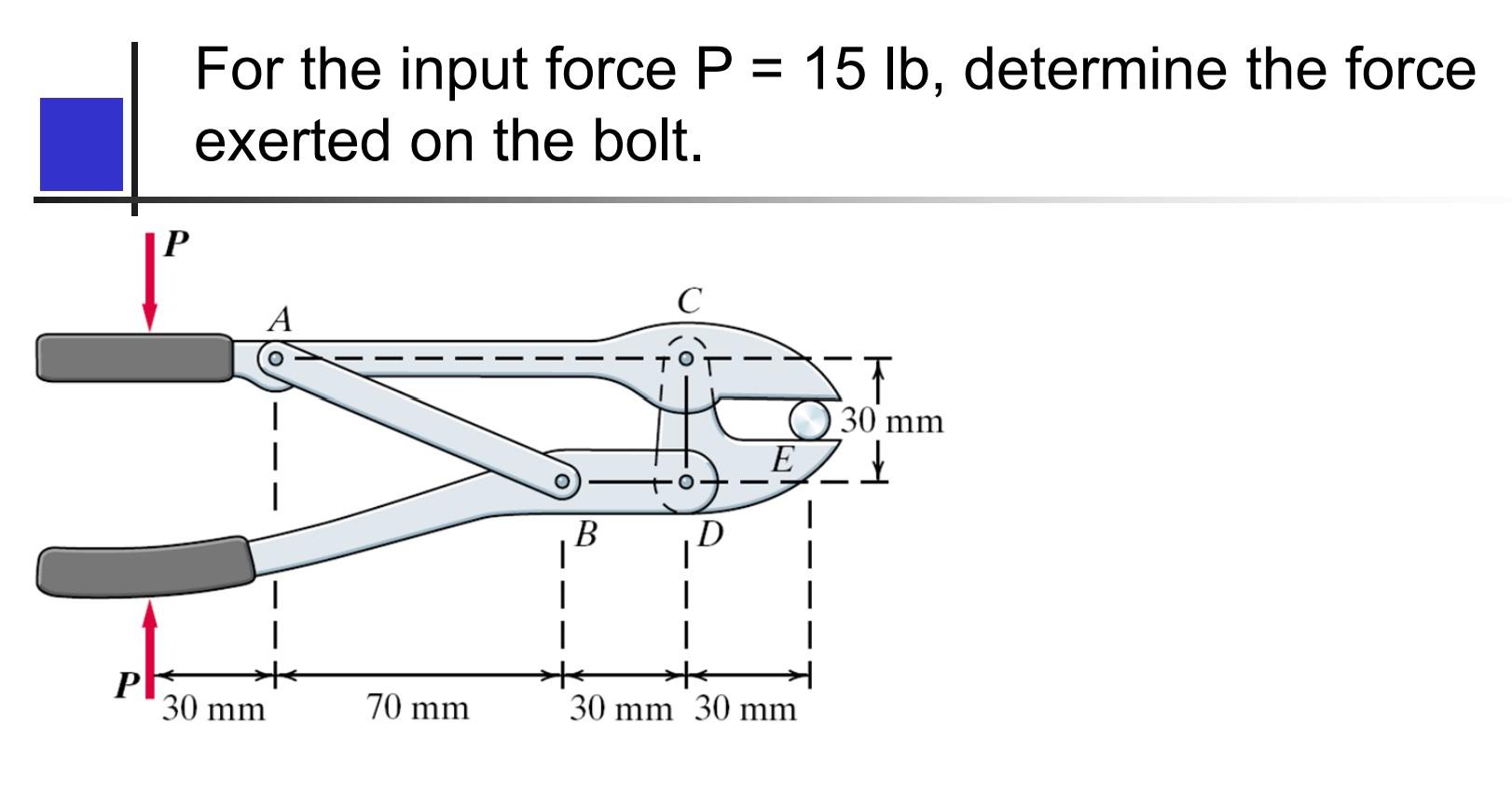 Solved For the input force P = 15 lb, determine the force | Chegg.com
