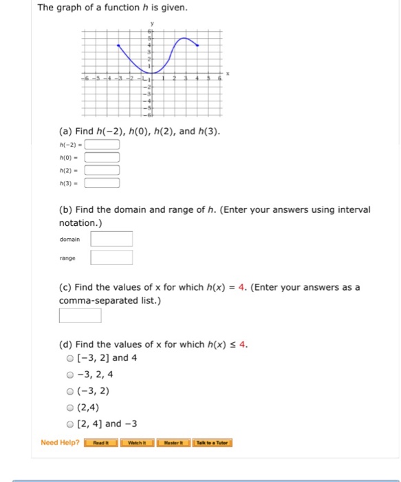 Solved The graph of a function h is given (a) Find h(2), | Chegg.com