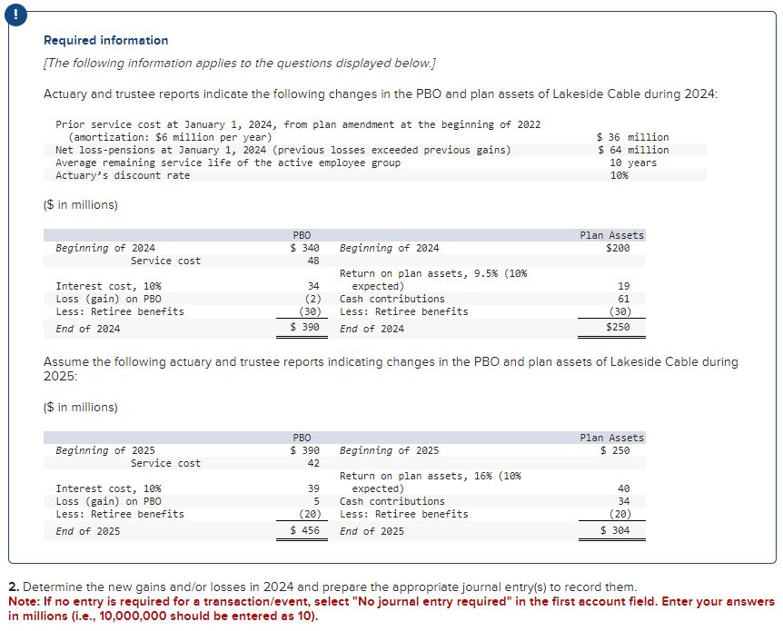 Solved 2. Determine the new gains and/or losses in 2024 and | Chegg.com
