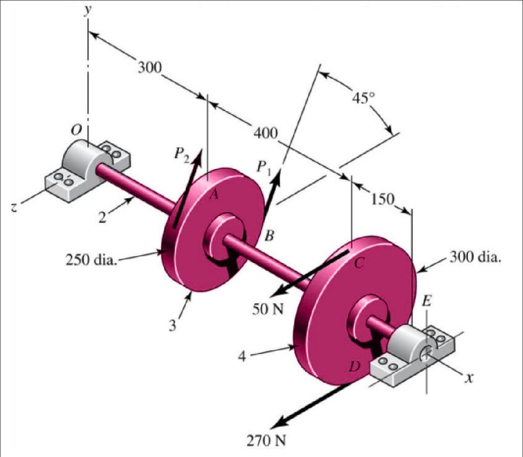 Solved The figure is a schematic drawing of a countershaft | Chegg.com
