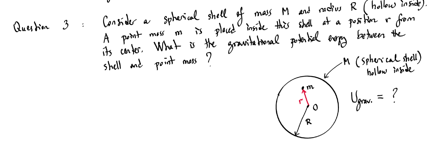Solved Question 3: Consider a spherical shell of mass M and | Chegg.com