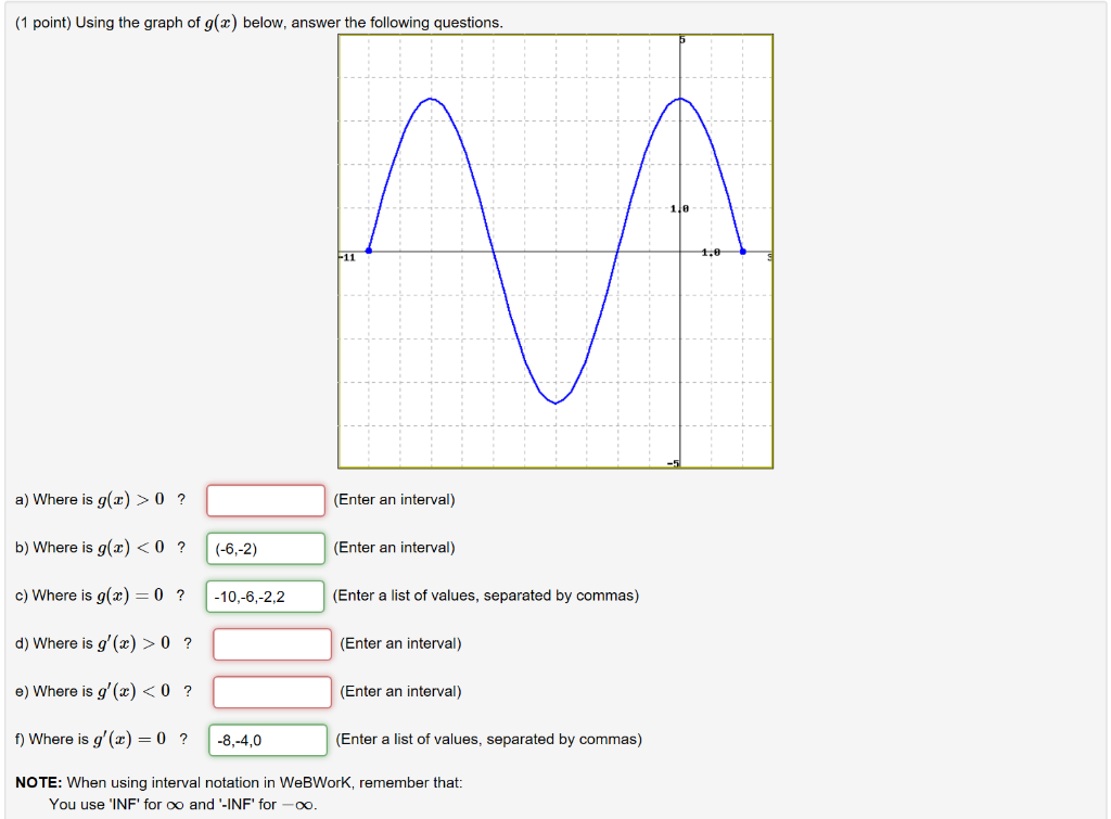 Solved Using the graph of g(x) below, answer the following | Chegg.com