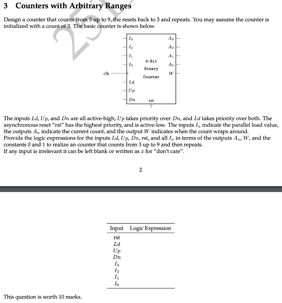 Solved 3 Counters with Arbitrary Ranges Design a counter | Chegg.com