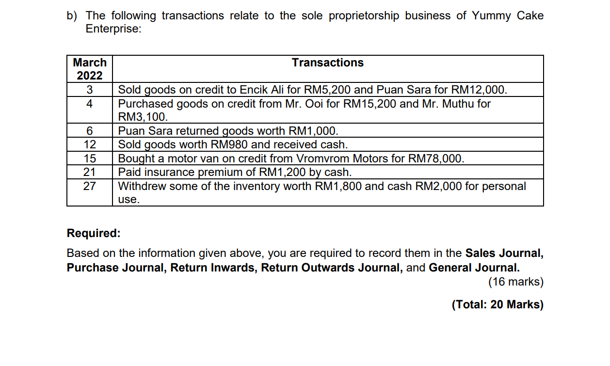 Solved b) The following transactions relate to the sole | Chegg.com