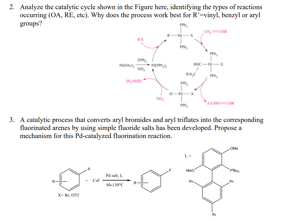 Solved Analyze the catalytic cycle shown in the Figure here, | Chegg.com