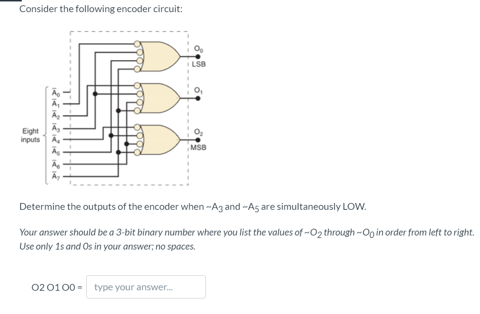 Solved Consider the following encoder circuit: LSB 3 0 A2 | Chegg.com